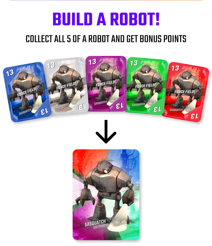 ROBOTS! Card Game