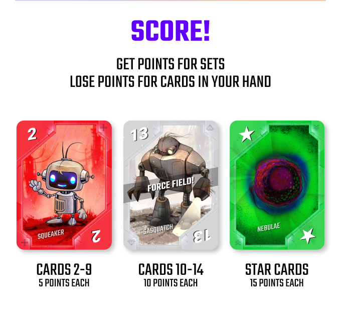 ROBOTS! Card Game
