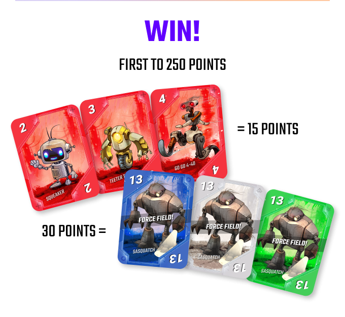 ROBOTS! Card Game